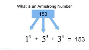 Armstrong Number In Java Program - 5 Simple Ways