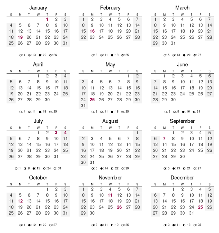 C Program To Print Number Of Days In A Month Java Tutoring